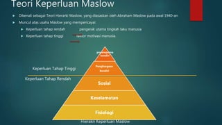 Teori motivasi pekerja | PPTX