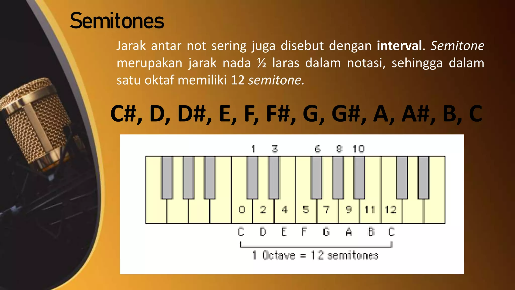 Teori Musik Grade 1. Part 3.pptx