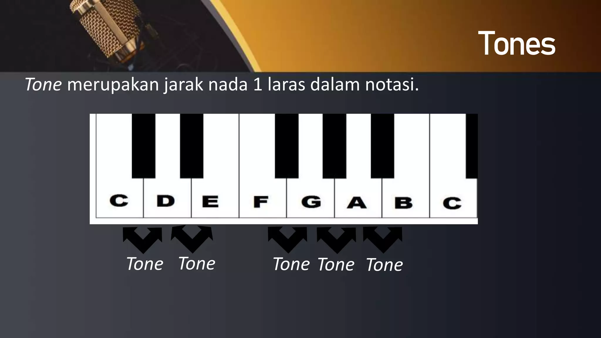 Teori Musik Grade 1. Part 3.pptx