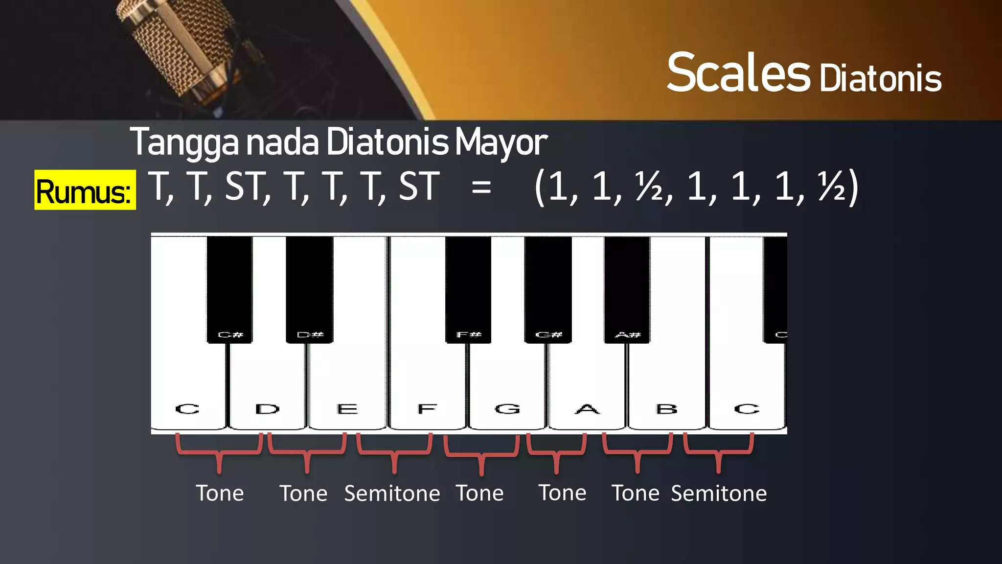 Teori Musik Grade 1. Part 3.pptx