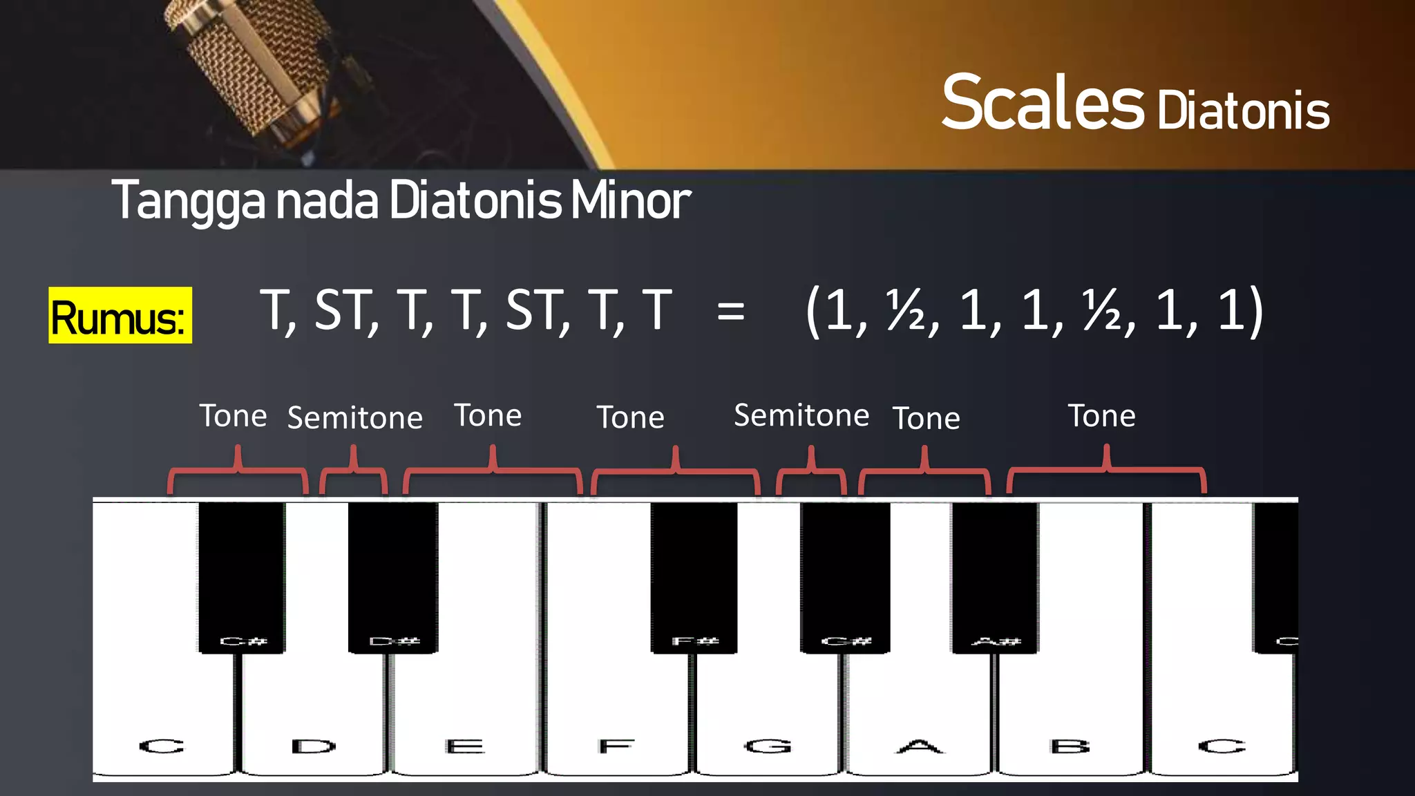 Teori Musik Grade 1. Part 3.pptx
