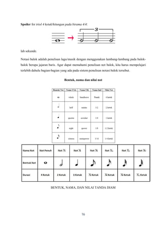 Teori musik penunjang geraeja | PDF