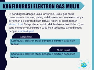 Teori oktet dan ikatan kimia | PPT