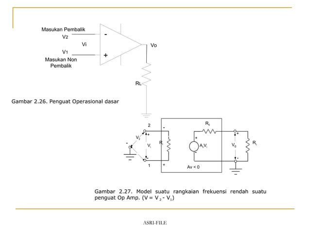teori_op-amp.pptjuhuhuhuhhhjhjhjkhiohiooh | PPT