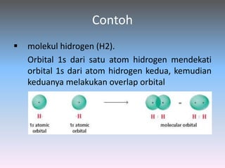 Teori orbital molekul copyddd (2) | PPTX