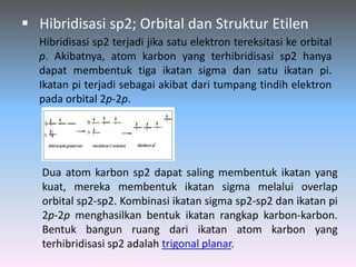 Teori orbital molekul copyddd (2) | PPTX
