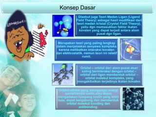 Teori orbital molekul kompleks | PPTX