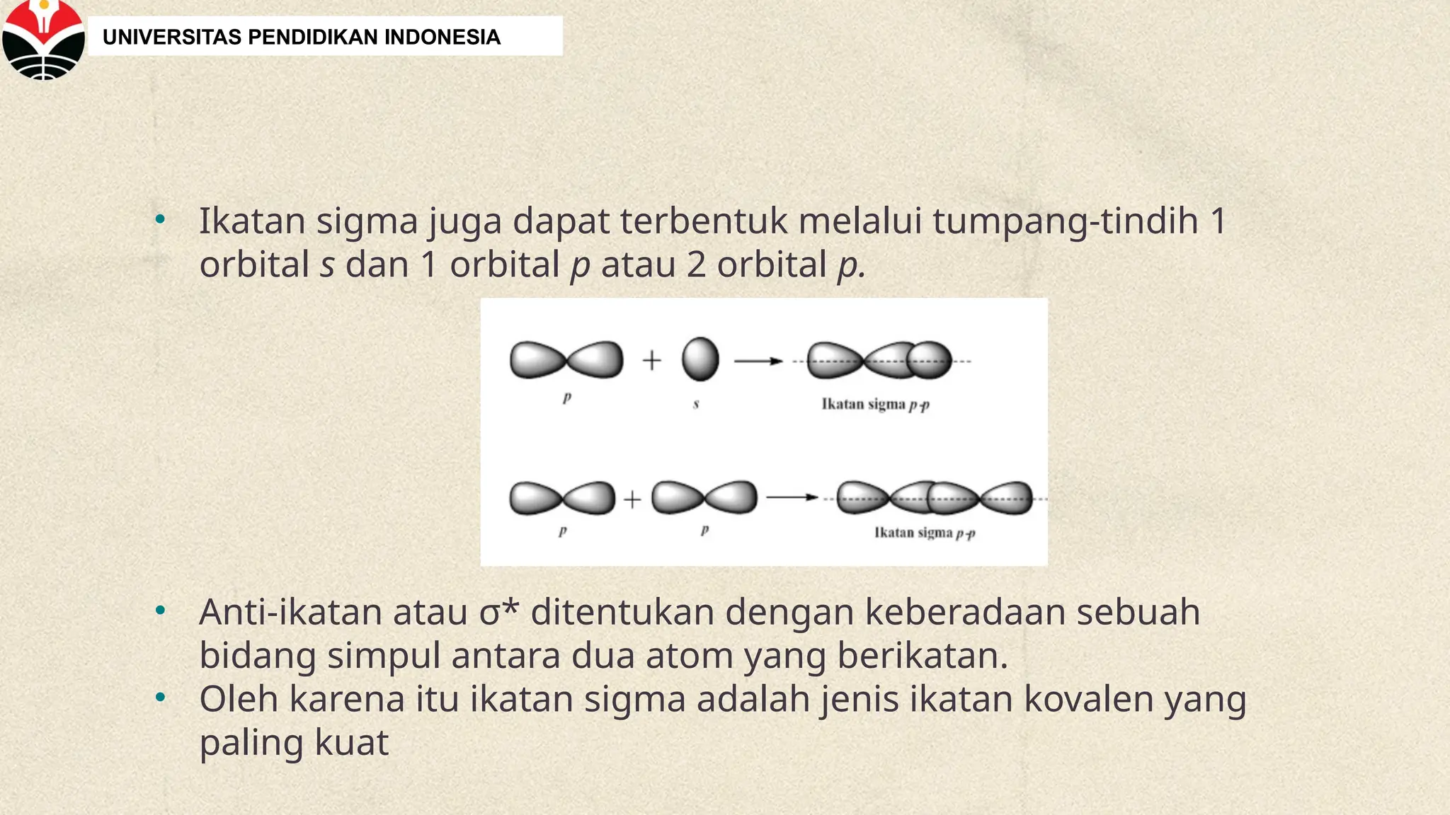 Teori Orbital Molekul_Tugas.pptx kelompok | PPTX