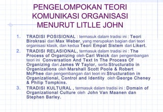 Teori organisasi komunikasi (dari internet) | PPT