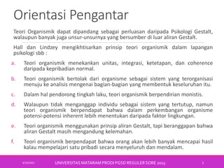 Teori organismik kurt goldstein ( teori kepribadian ) | PPTX