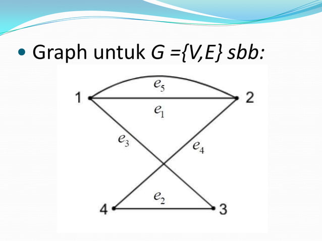 Teori otomata dan bahasa | PPT