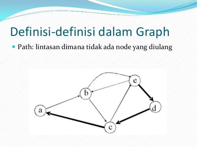 Teori otomata dan bahasa