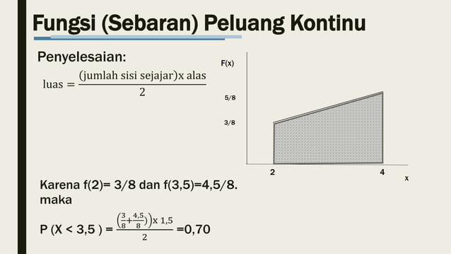 Teori Peluang (Distribusi Satu Peubah Acak).pptx