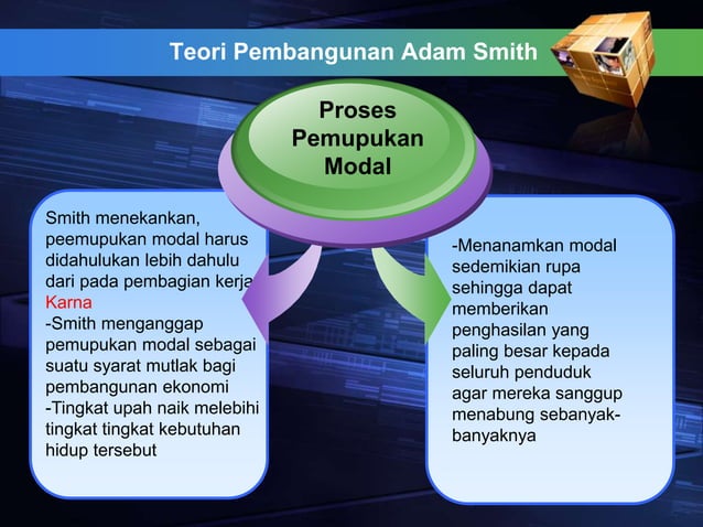 Teori pembangunan adam smith | PPTX