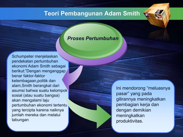 Teori pembangunan adam smith | PPTX
