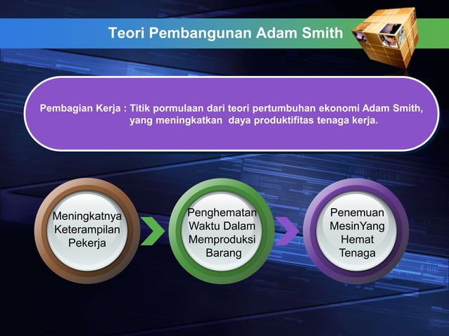 Teori pembangunan adam smith | PPTX