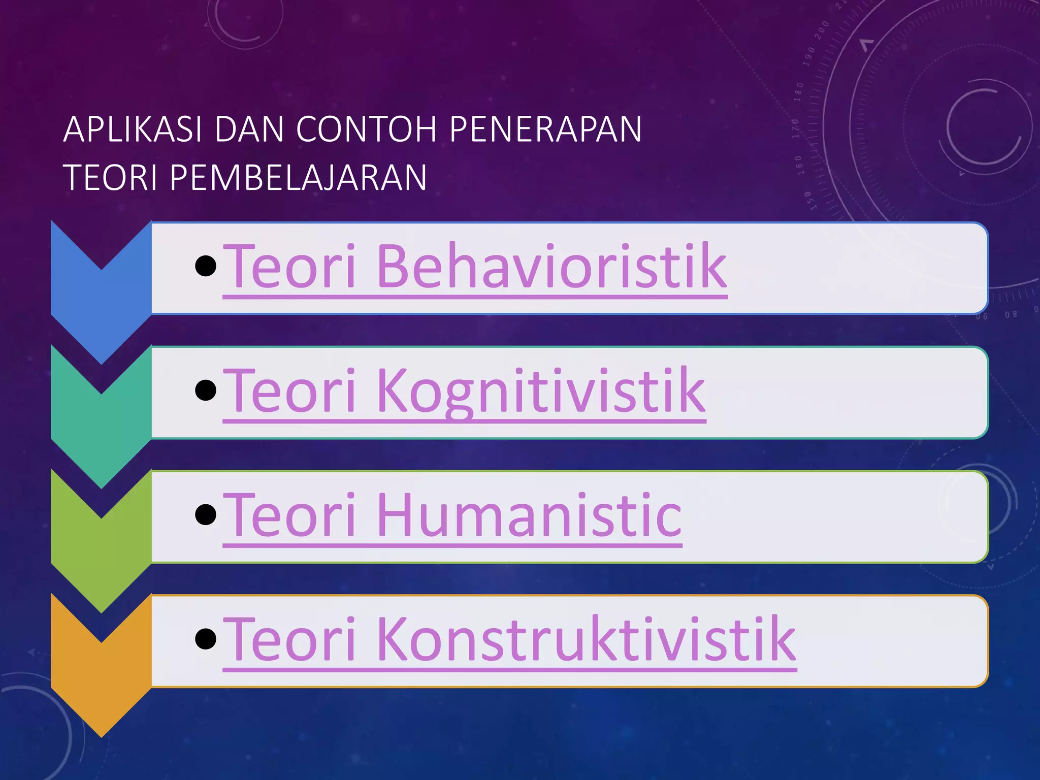 Teori pembelajaran | PPTX