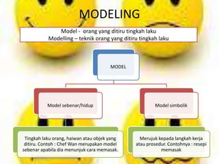 Teori pembelajaran sosial dan sosial kognitif | PPTX