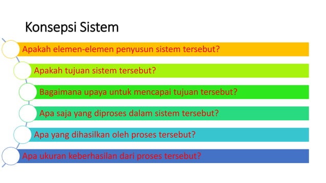 Teori pemodelan sistem pada teori sistem | PPT