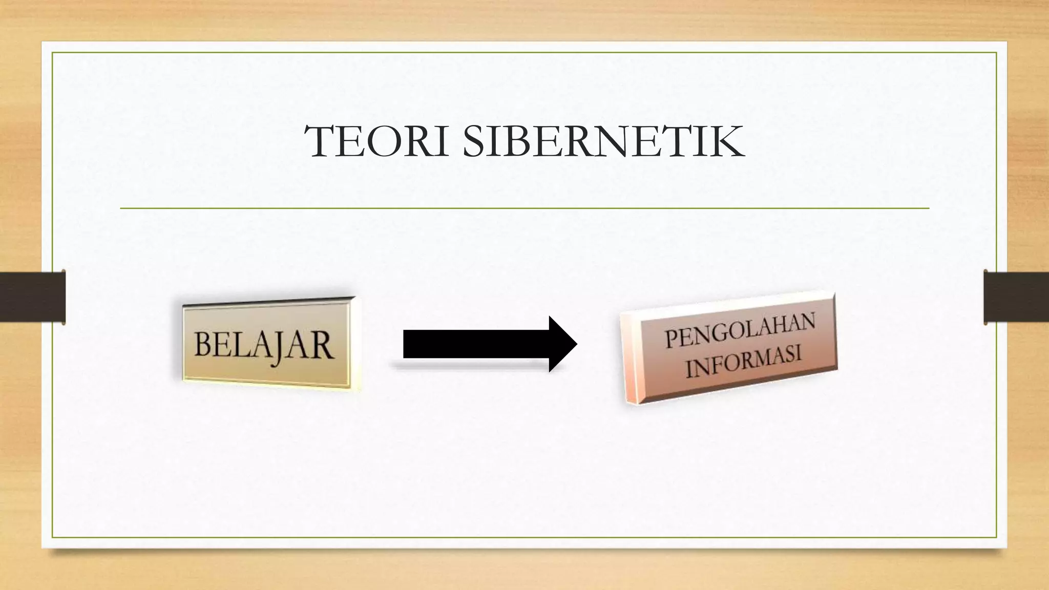Teori pemrosesan informasi (sibernetik) | PPTX