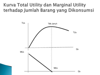 Teori pendekatan kardinal ordinal | PDF