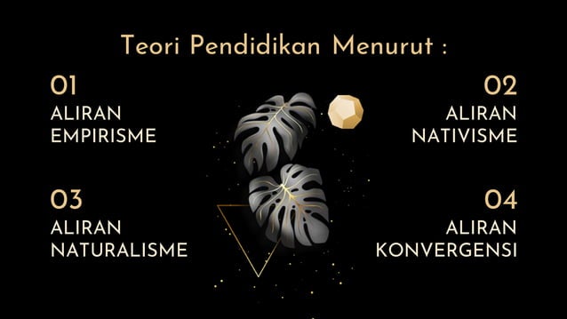 Teori Pendidikan.pdf mata kuliah dasar pend | PPT