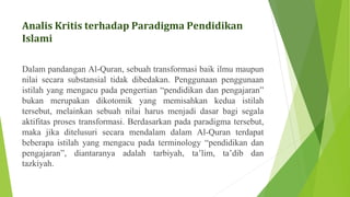 TEORI PENDIDIKAN ISLAM dalam berbagai perspektif.pptx