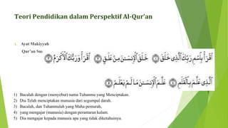 TEORI PENDIDIKAN ISLAM dalam berbagai perspektif.pptx