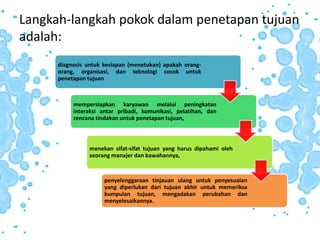 Teori penetapan tujuan (goal setting theory) uly | PPTX