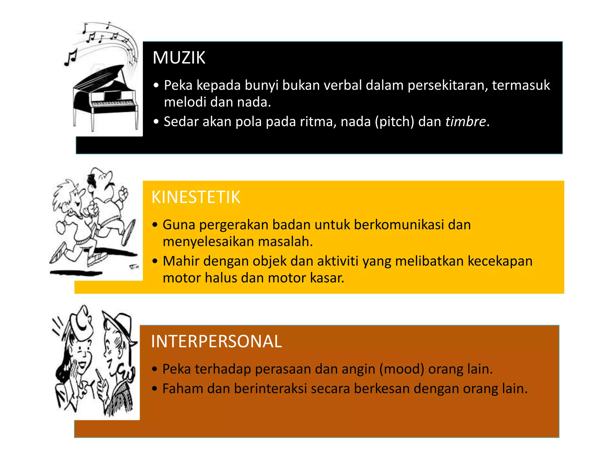 Teori pengajaran kecerdasan pelbagai | PPTX