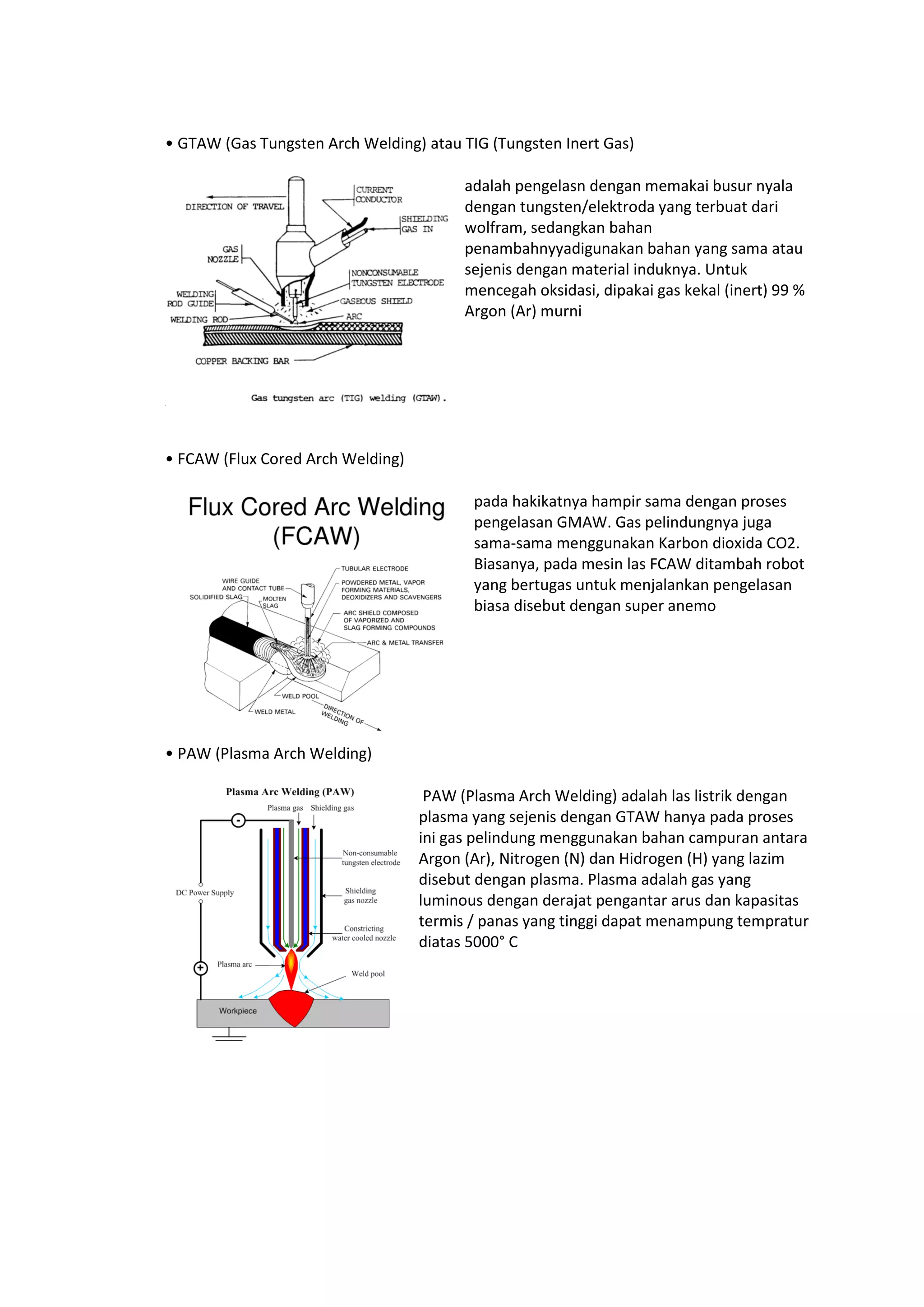 Teori pengelasan dan fabrikasi | PDF