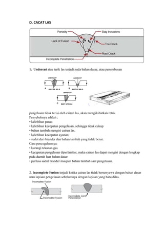 Teori pengelasan dan fabrikasi | PDF