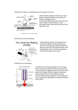 Teori pengelasan dan fabrikasi | PDF