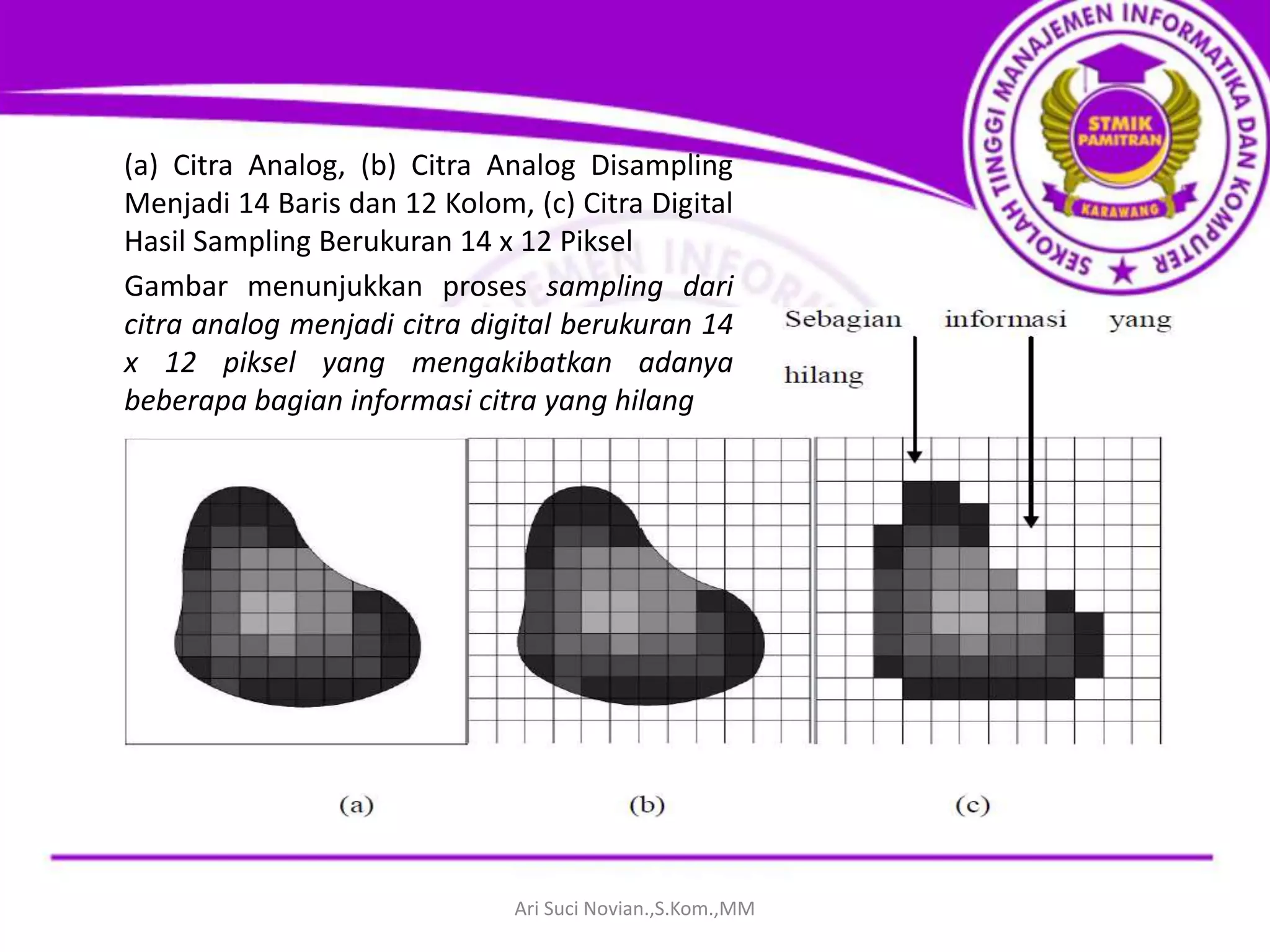 TEORI PENGOLAHAN CITRA.pptx