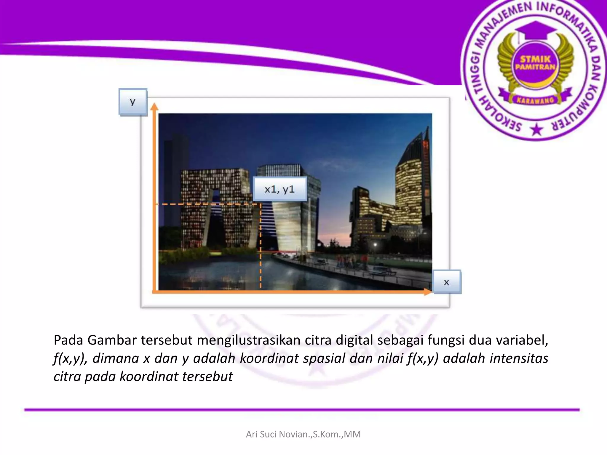 TEORI PENGOLAHAN CITRA.pptx