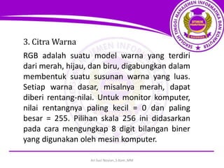 TEORI PENGOLAHAN CITRA.pptx