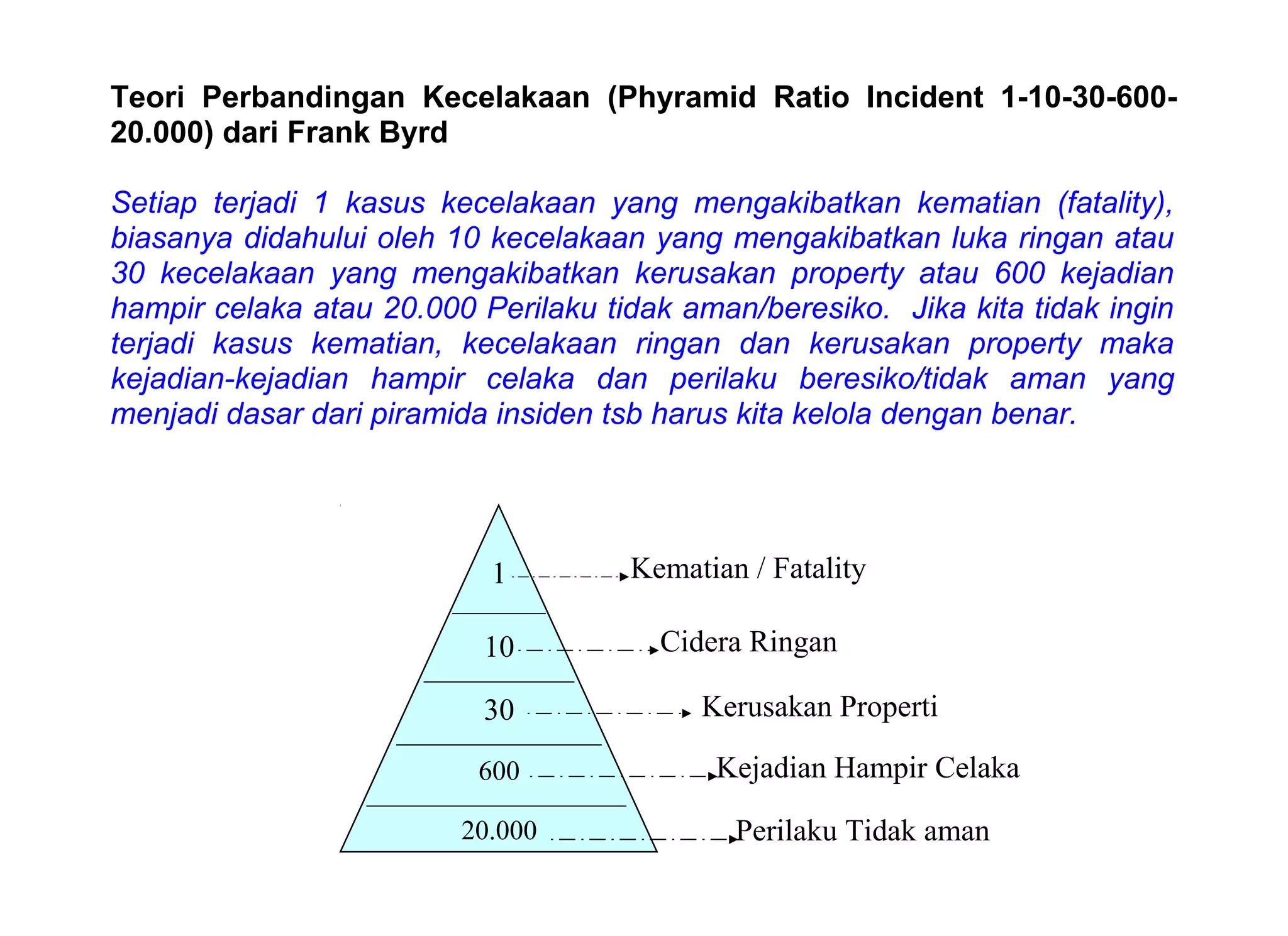 Teori perbandingan kecelakaan | DOC