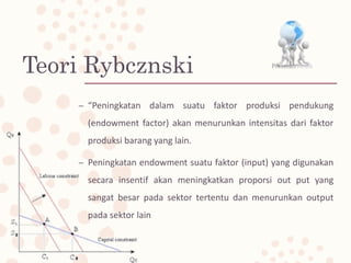 Teori perdagangan internasional modern | PPTX