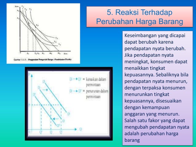 Teori Perilaku Konsumen | PPT
