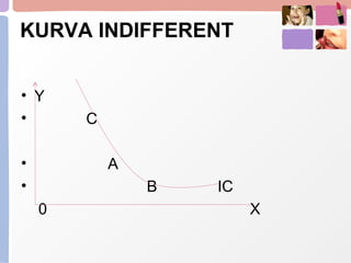 Teori perilaku konsumen pendahuluan | PPT