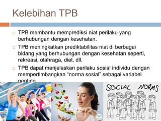 Teori perilaku terencana | PPTX