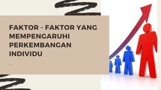 Teori Perkembangan Individu | PPTX