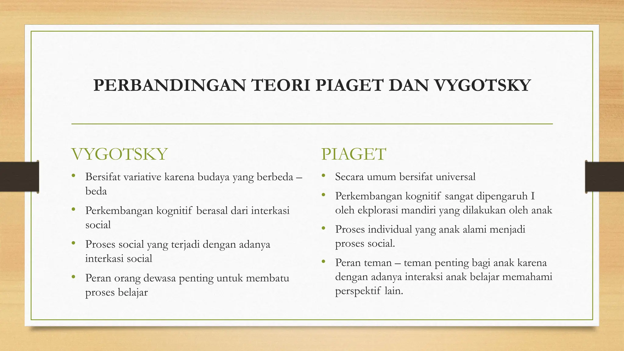Teori_Perkembangan_Kognitif_dari_Prespektif_Sosial_Budaya_dan.pptx