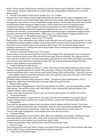 Teori perkembangan kognitif piaget | DOCX