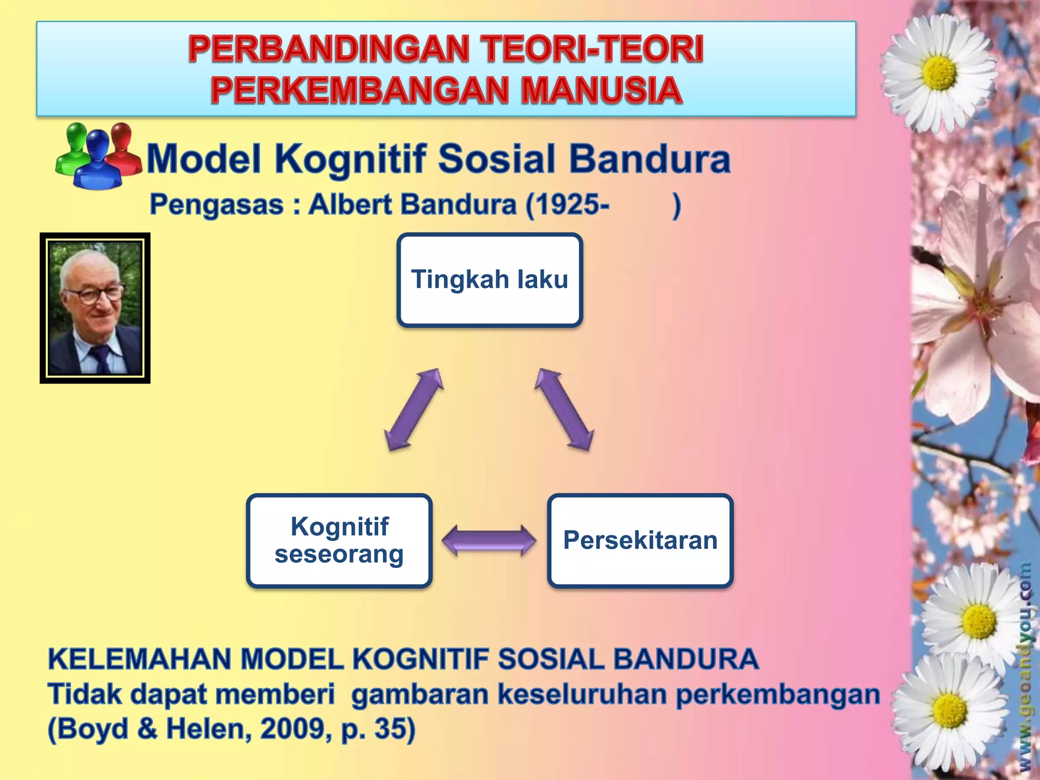 Teori perkembangan manusia | PPTX