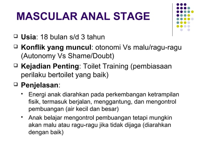 Teori perkembangan psikososial erick erikson moh. irfan burhani | PPT