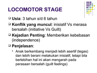 Teori perkembangan psikososial erick erikson moh. irfan burhani | PPT