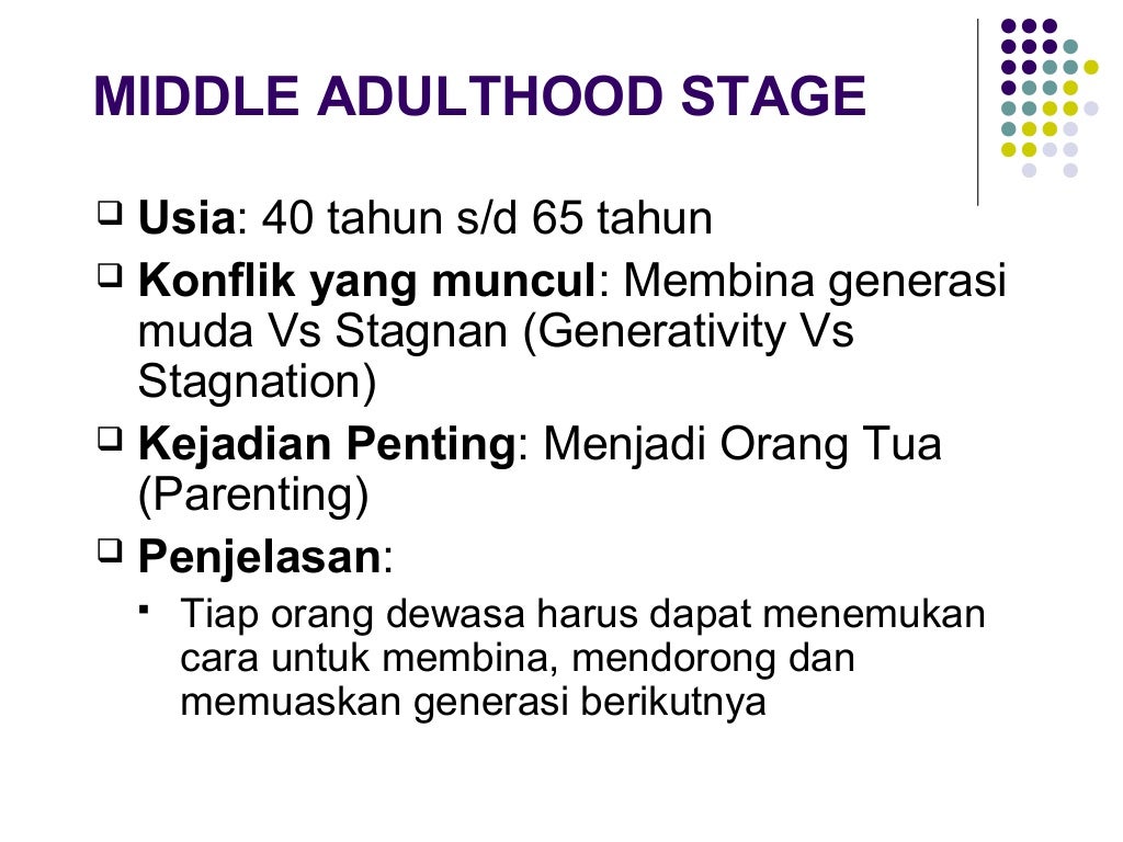 Teori perkembangan psikososial erick erikson moh. irfan burhani