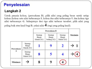 ITP UNS SEMESTER 2 Teori permainan ro | PPTX