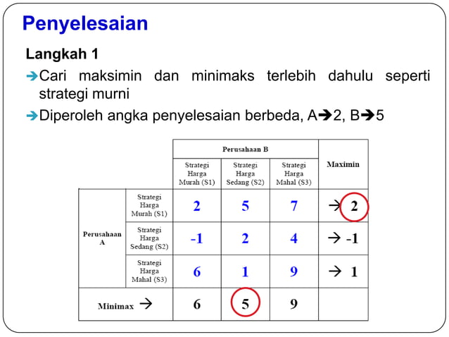ITP UNS SEMESTER 2 Teori permainan ro | PPTX